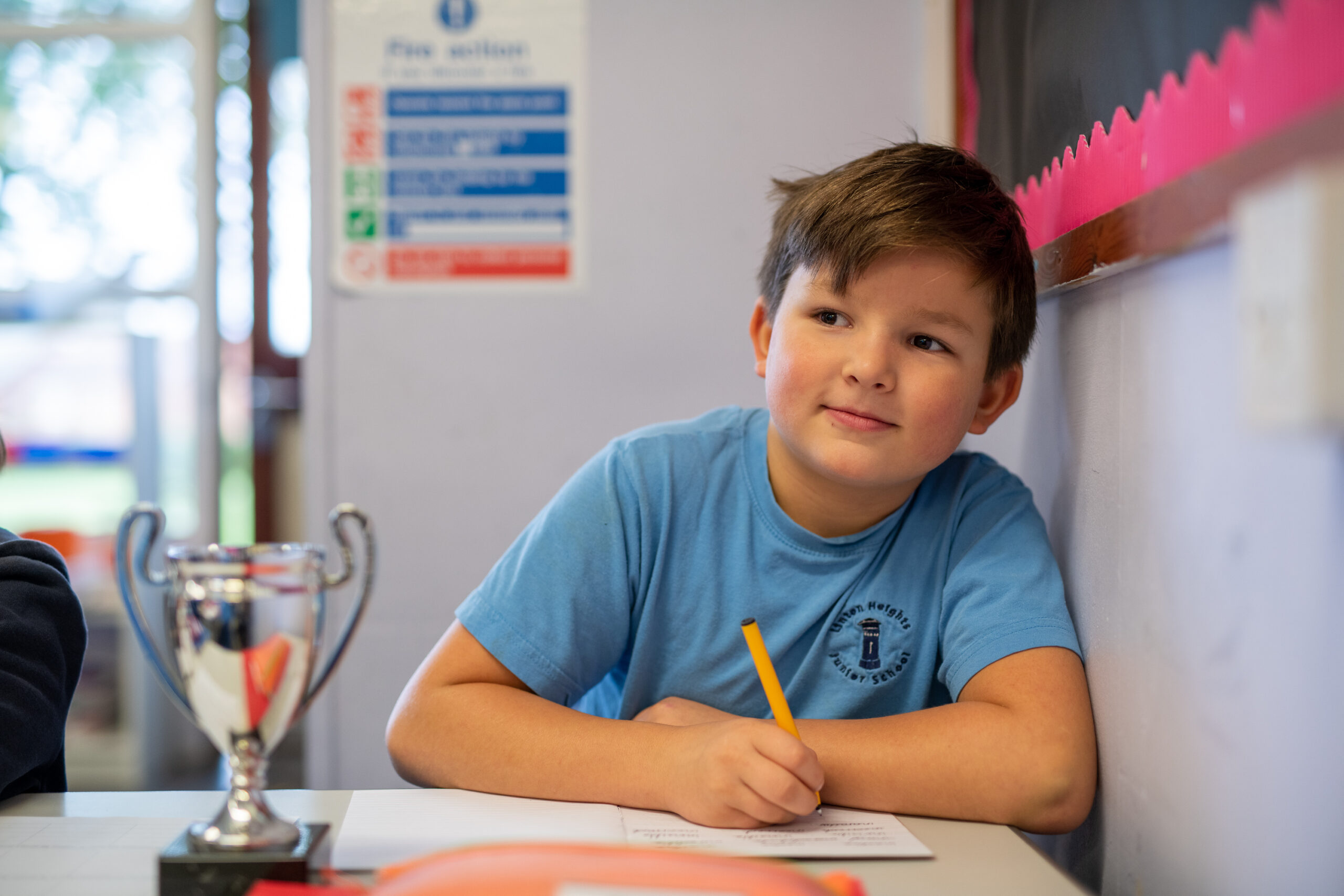 Geography – Linton Heights Junior School